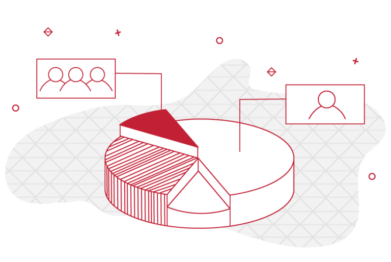 employee share option plan